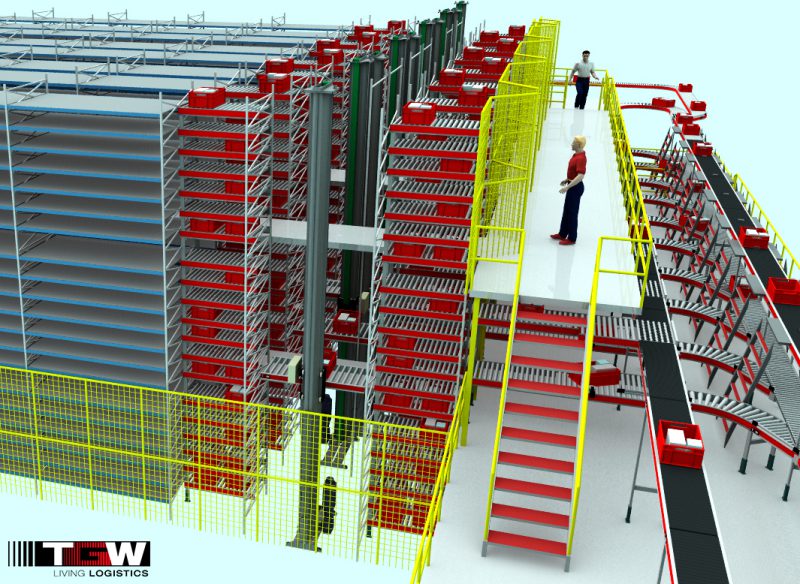 TGW STINGRAY shuttle system and goods-to-person solution for TVH US ...