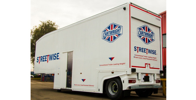 Cartwright announces its product line up on its biggest ever stand at ...