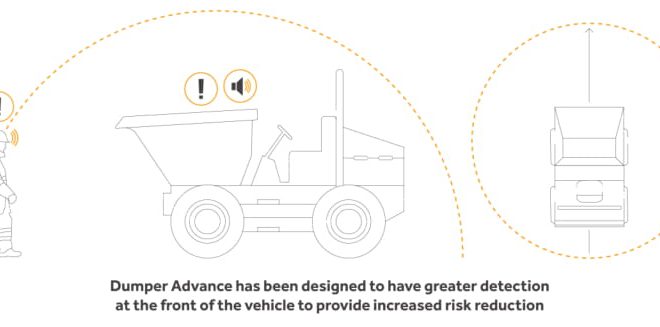 Don’t skip the safety with brand new Dumper Advance – the latest member ...